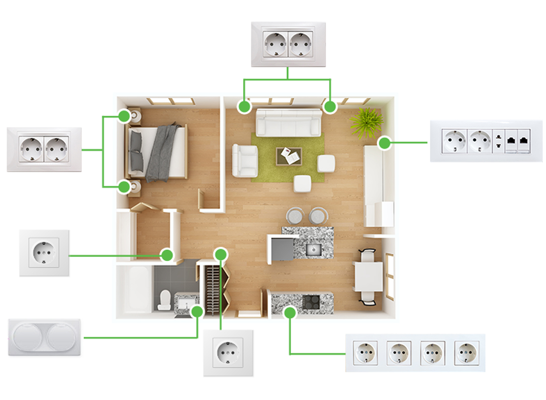 How to calculate the required number of sockets in an apartment